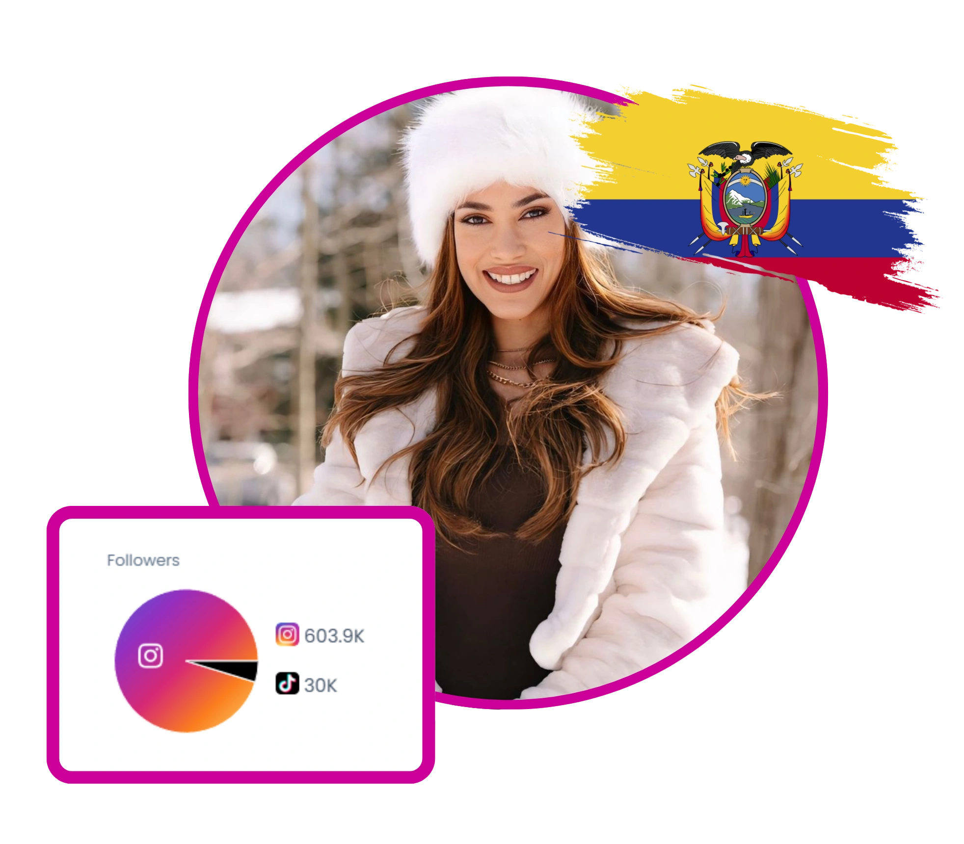 Top 20 influencers de belleza en Ecuador 2025 - Favikon